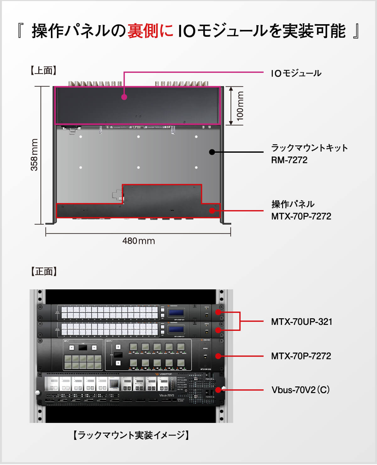 MTX-70H-7272 | VIDEOTRON